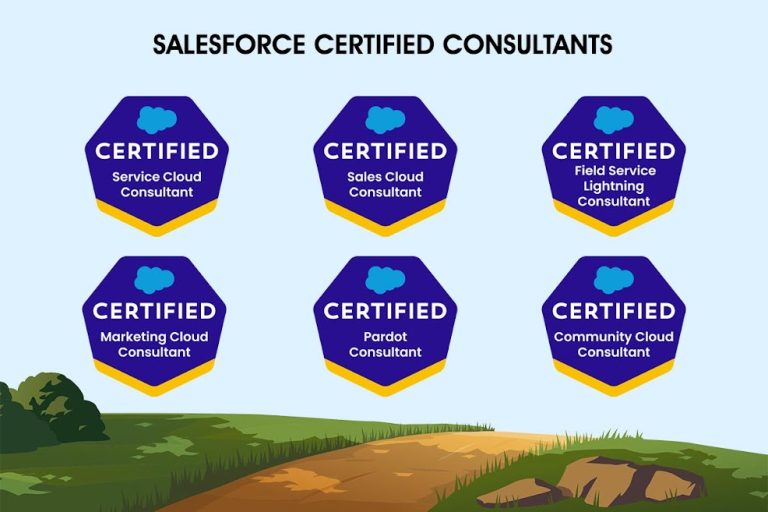 Become Salesforce Certified with Salesforce Certification Programs