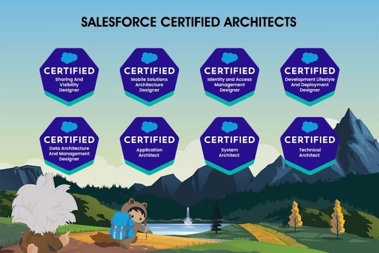 Become Salesforce Certified with Salesforce Certification Programs