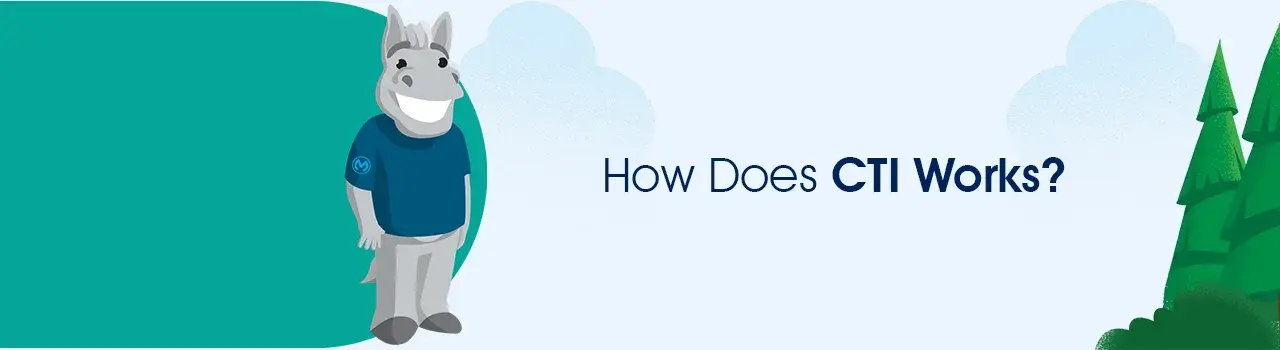 Salesforce CTI Integration - Complete Guide