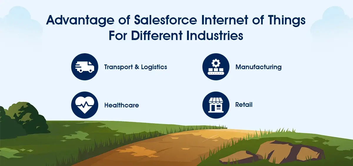 Benefits And Challenges Of Implementing Salesforce Iot Cloud