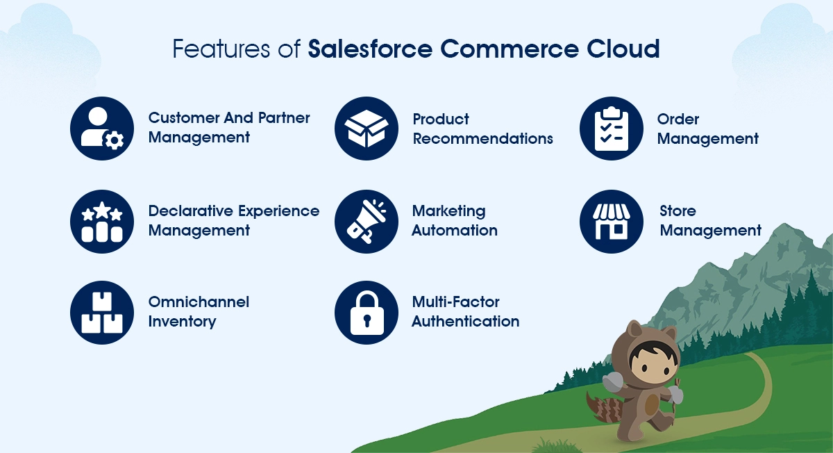 Salesforce B2B2C Commerce To Grow Your E-commerce Business