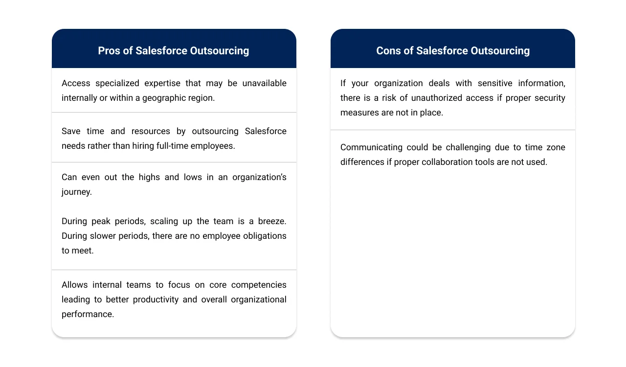Salesforce Outsourcing: The Ultimate Guide