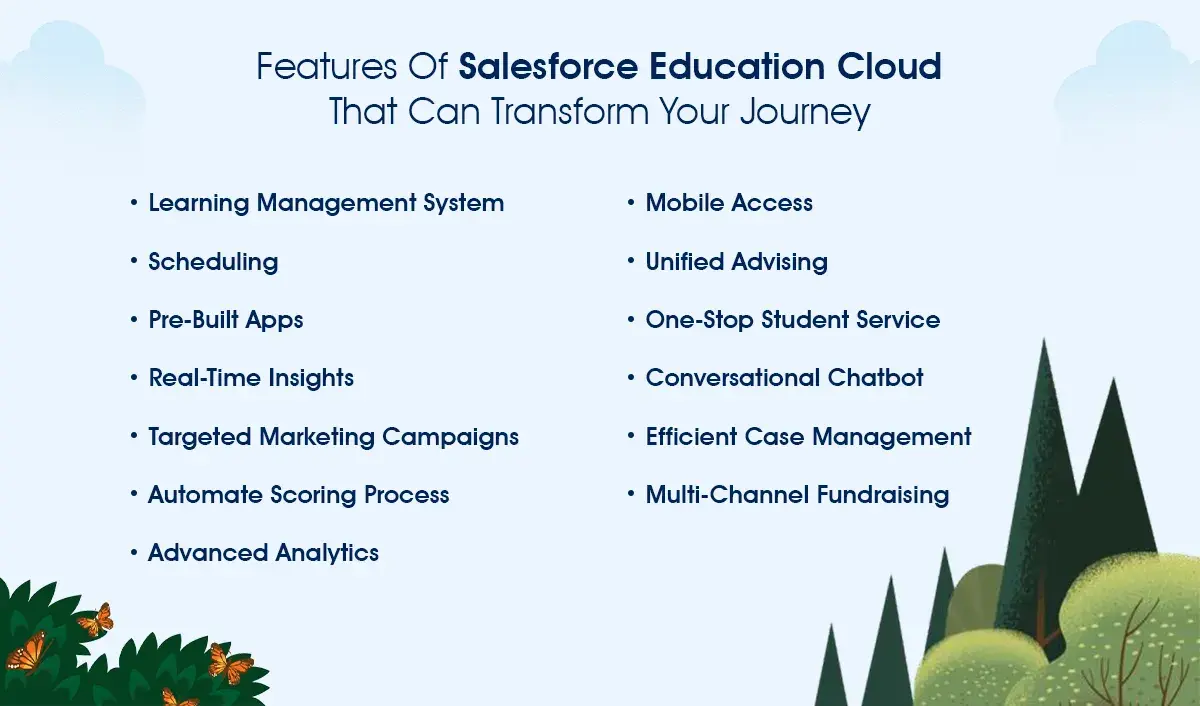 What Is Salesforce Education Cloud Features And Pricing