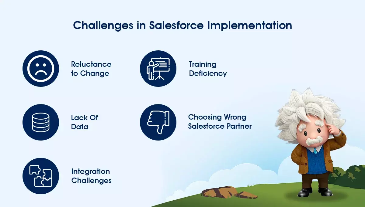 Salesforce Implementation Best Practices For Customer Retention