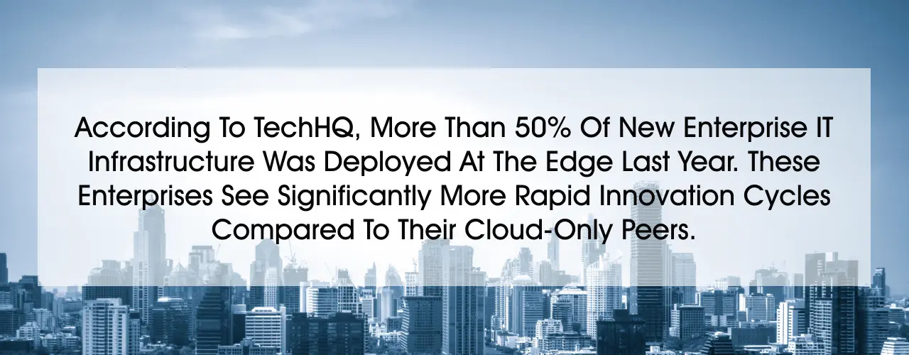 The Future of Technology: Top 6 Tech Trends for 2024 and Beyond