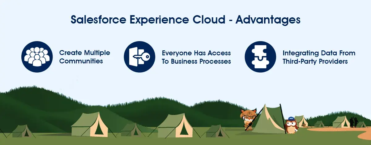 Check The Top Salesforce Products | Features and Suitability