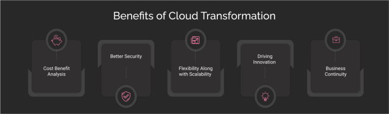 Cloud Transformation: Benefits, Types, and Challenges
