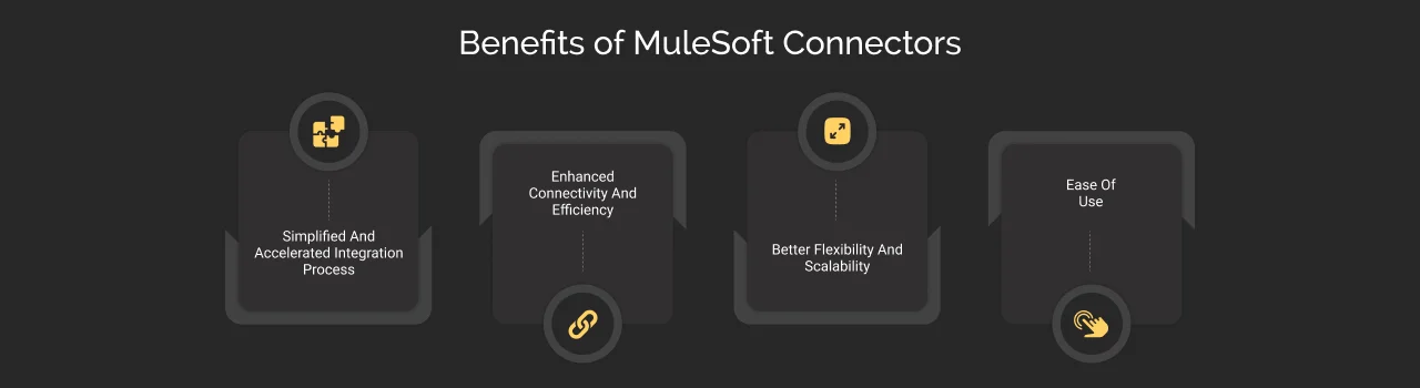 Everything You Need To Know About MuleSoft Connectors